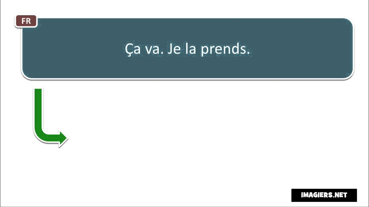 French pronunciation # Ça va Je la prends - YouTube