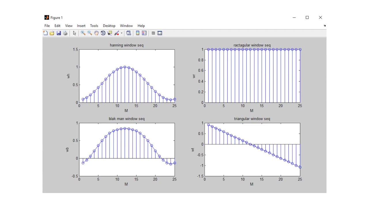 Matlab Program For Fir Filter With Window Function Youtube