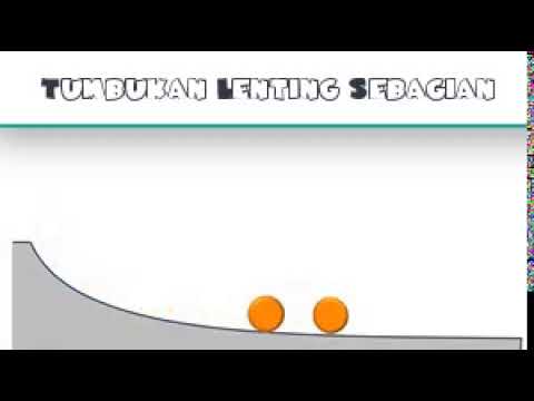Contoh Peristiwa Tumbukan Lenting Sebagian - YouTube