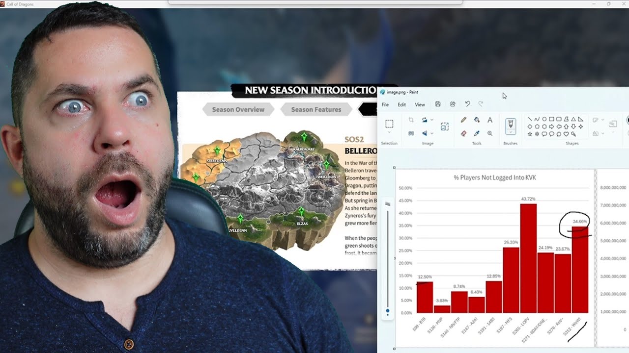 KvK Numbers And Data With Jackel Call of Dragons - YouTube