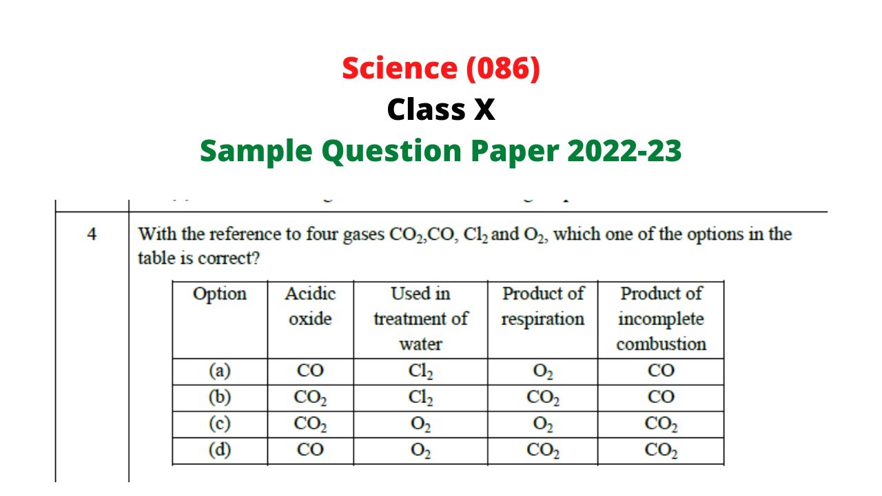 With the reference to four gases CO2,CO, Cl2 and O2, which one of the ...