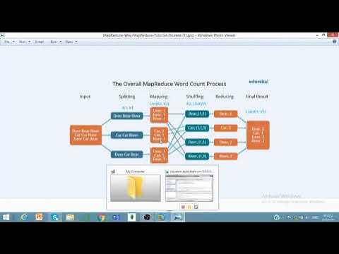 Map reduce Word Count example - YouTube
