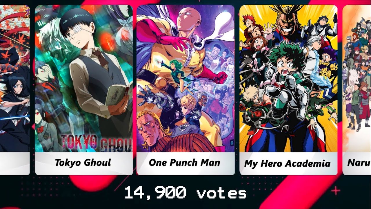 Most Loved Action Anime ! (by voting) - YouTube