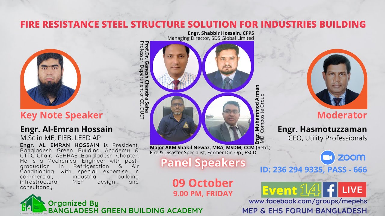 Fire Resistance Steel Structure Solution for Industries Building ...
