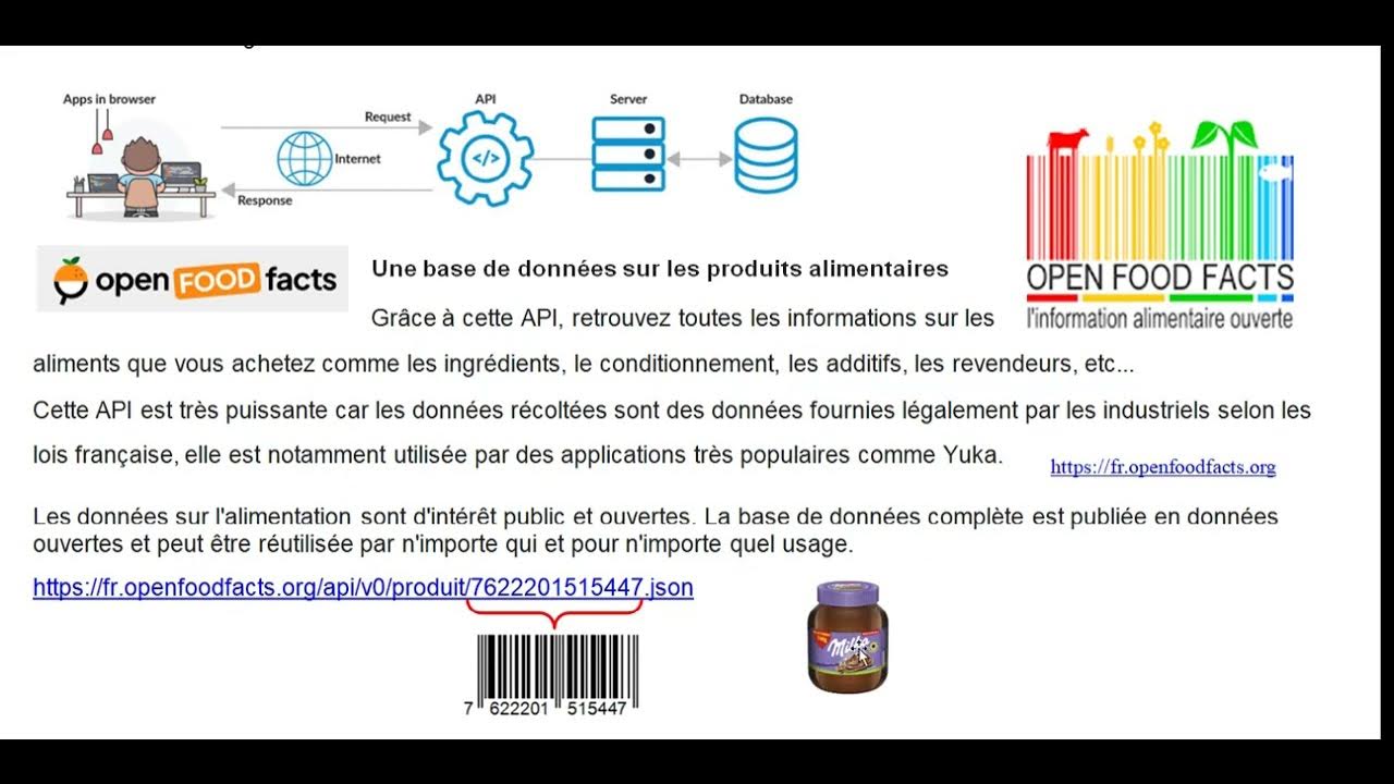 API openfoodfacts python - YouTube