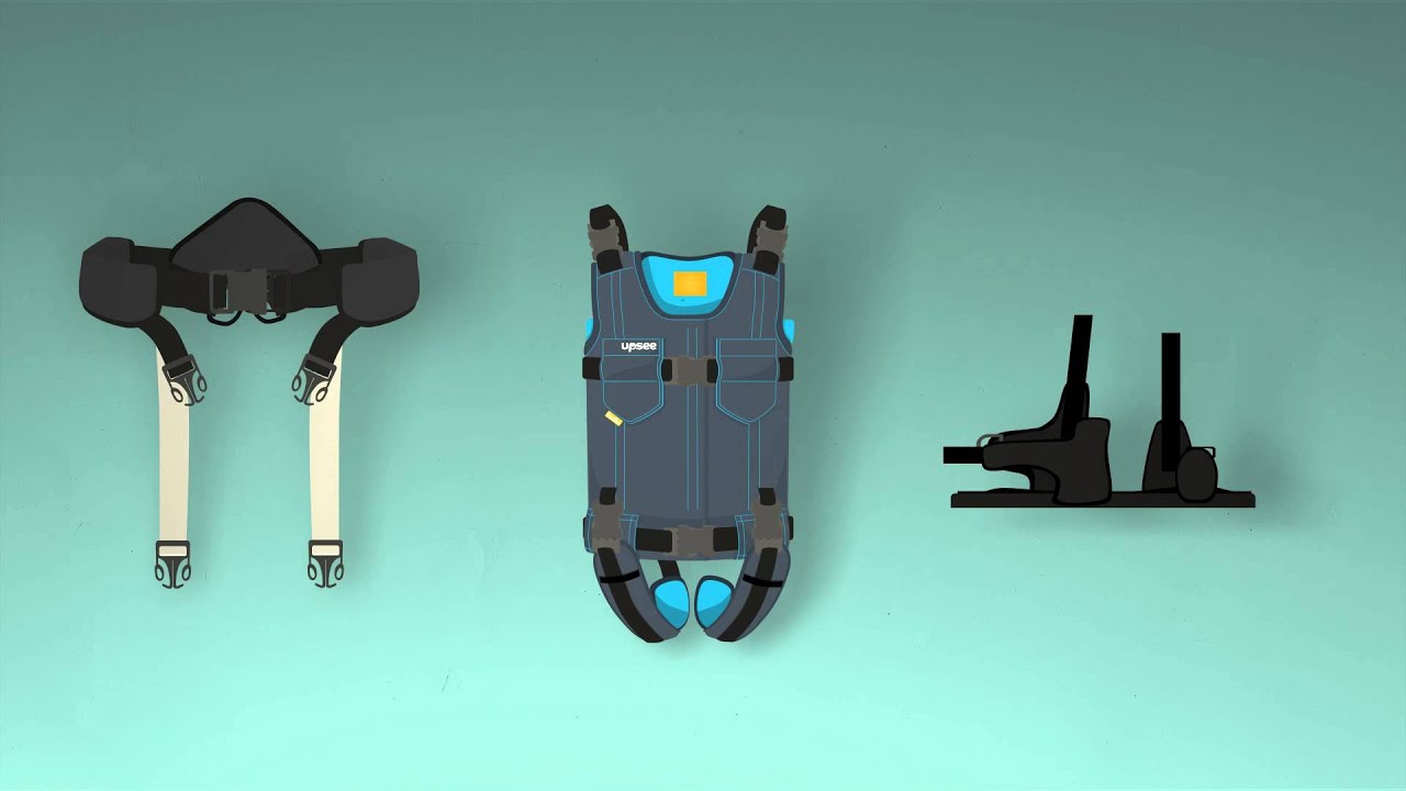 Do I have to buy the full Upsee kit? - YouTube