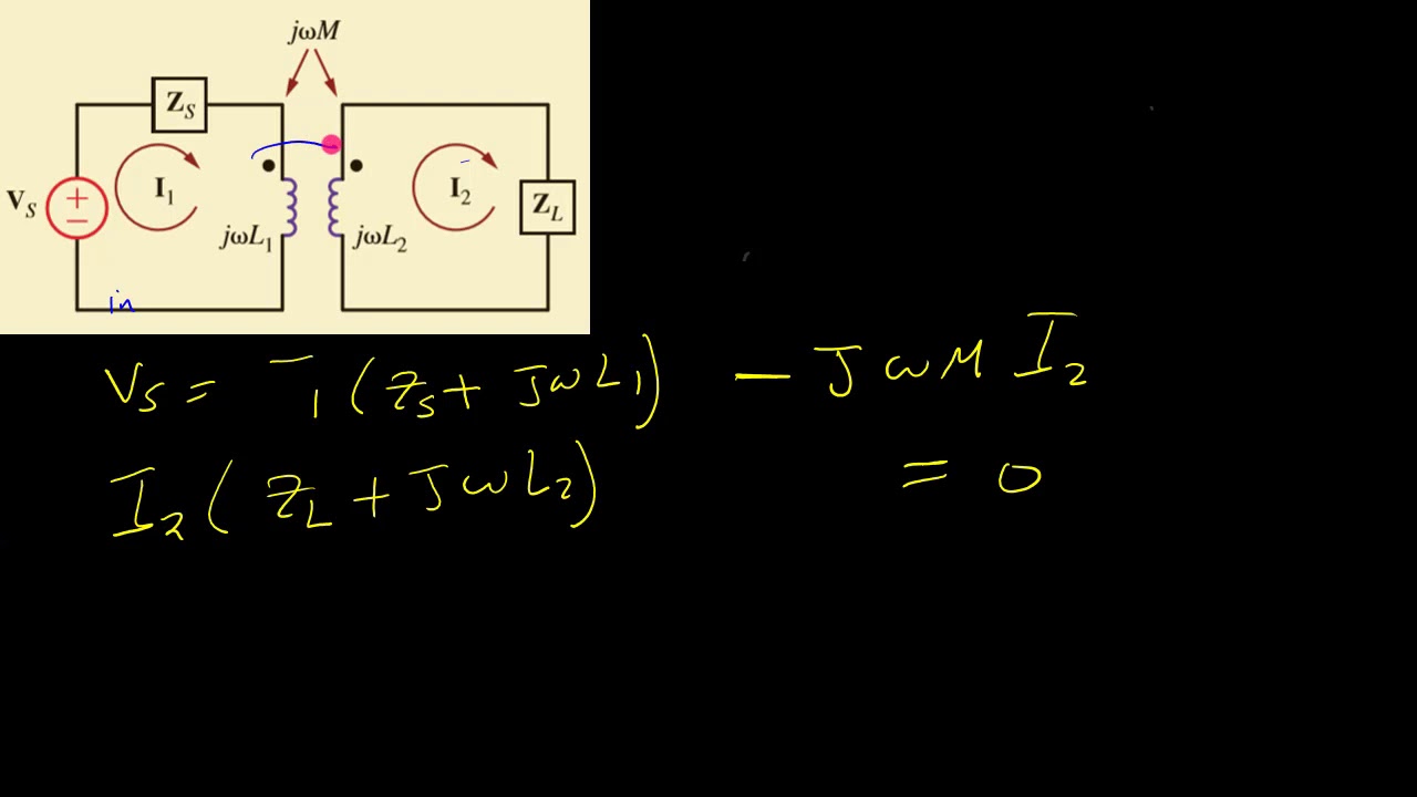 Magnetically coupled circuits example 6 شرح عربي - YouTube