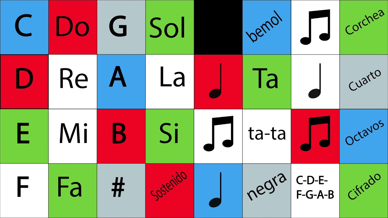 Memorama Musical - YouTube