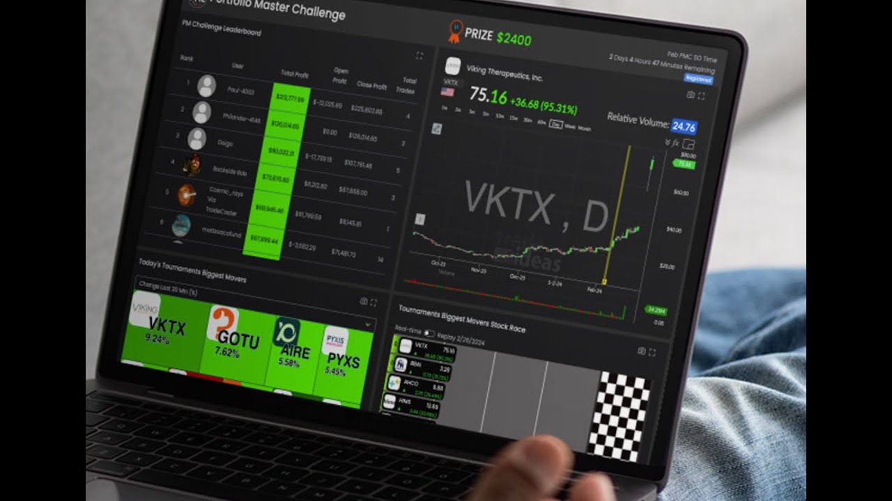 LIVE Play by Play: trade-ideas Short Only Contest - YouTube
