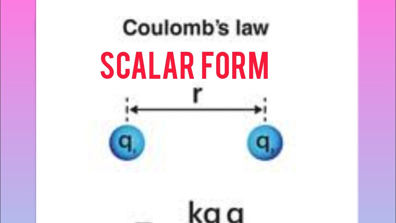 Coulomb's law. class12 (scalar form) - YouTube