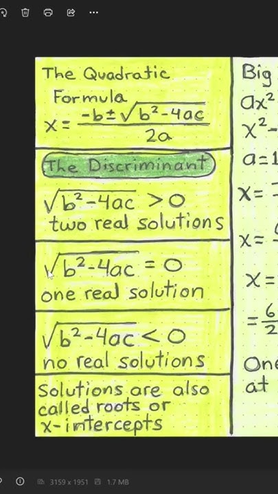 The Quadratic Formula Explained - YouTube