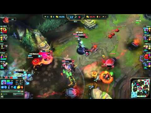 Marmara Five Gangplank Beşte Beş