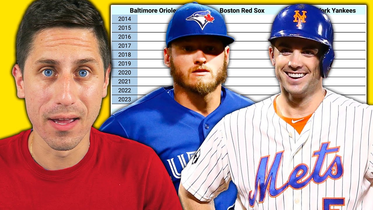 Giraffeneckmarc Best Third Basemen MLB Network's Top 10 Right Now: