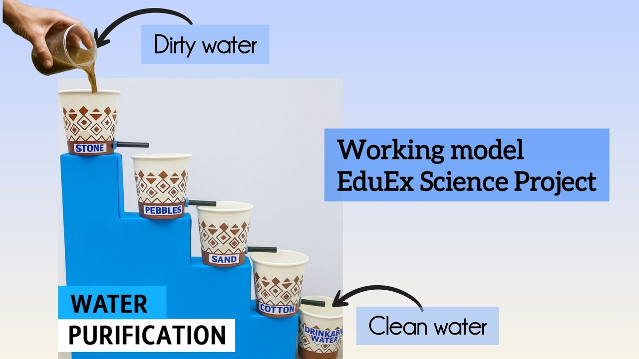 water purification model for school project | simple water filter model ...