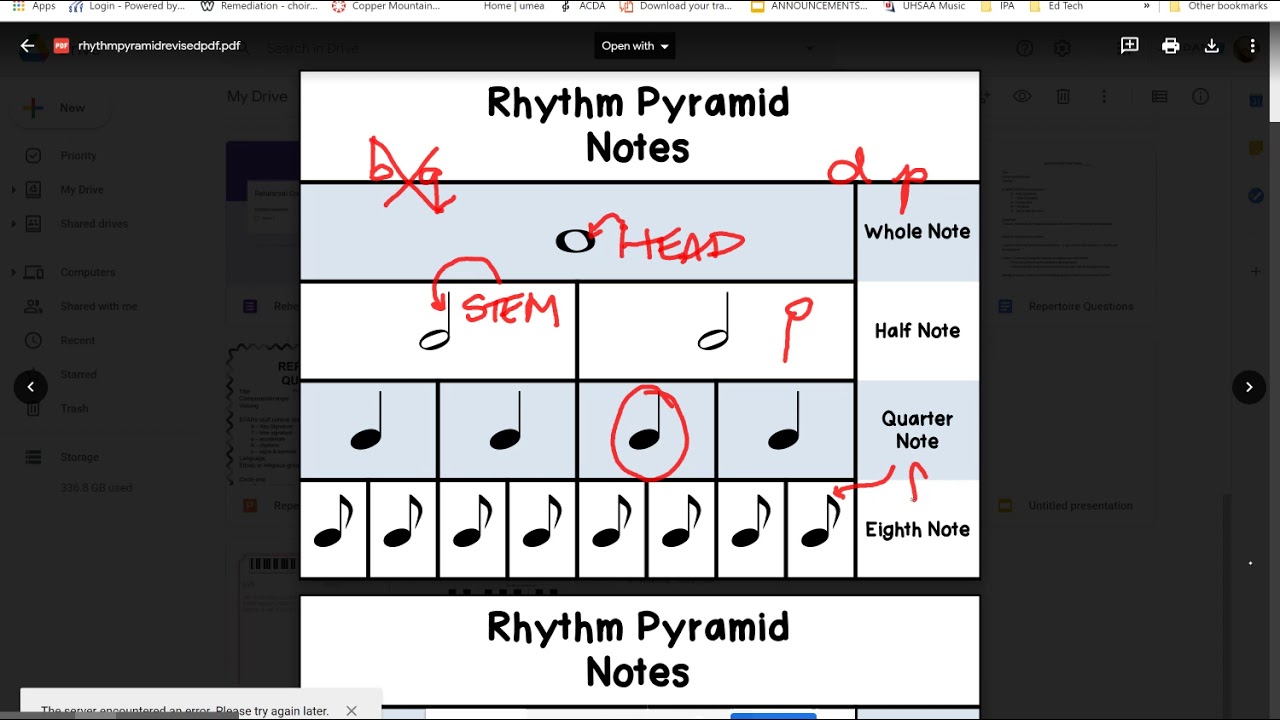 Note Anatomy - YouTube