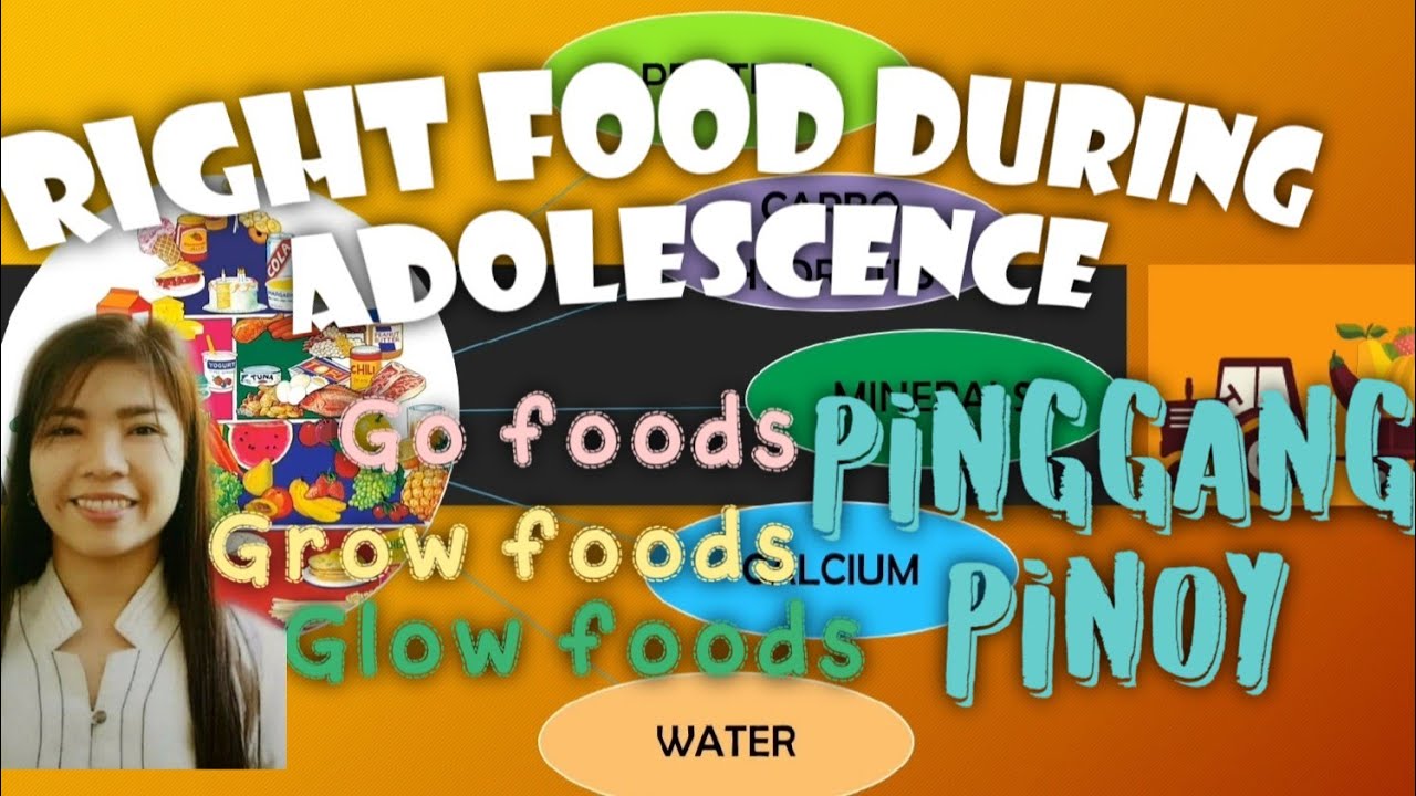 RIGHT FOOD DURING ADOLESCENCE | PINGGANG PINOY | GO, GROW and GLOW ...