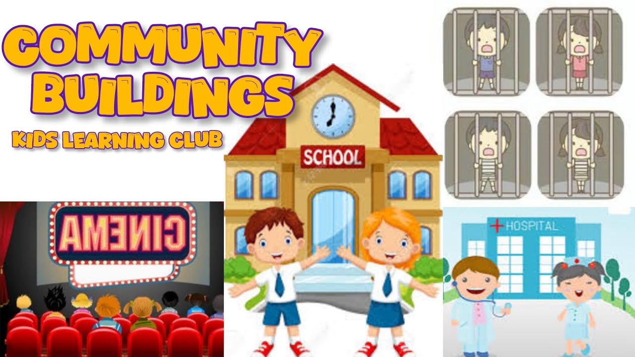 BUILDINGS|COMMUNITY BUILDINGS VOCABULARY for kids, beginners - YouTube
