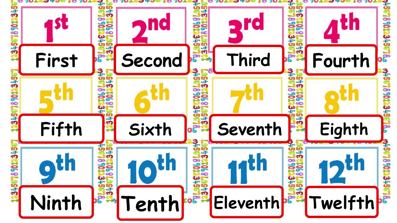 English Year 4 Module 4 - Celebration (Ordinal Numbers) - YouTube