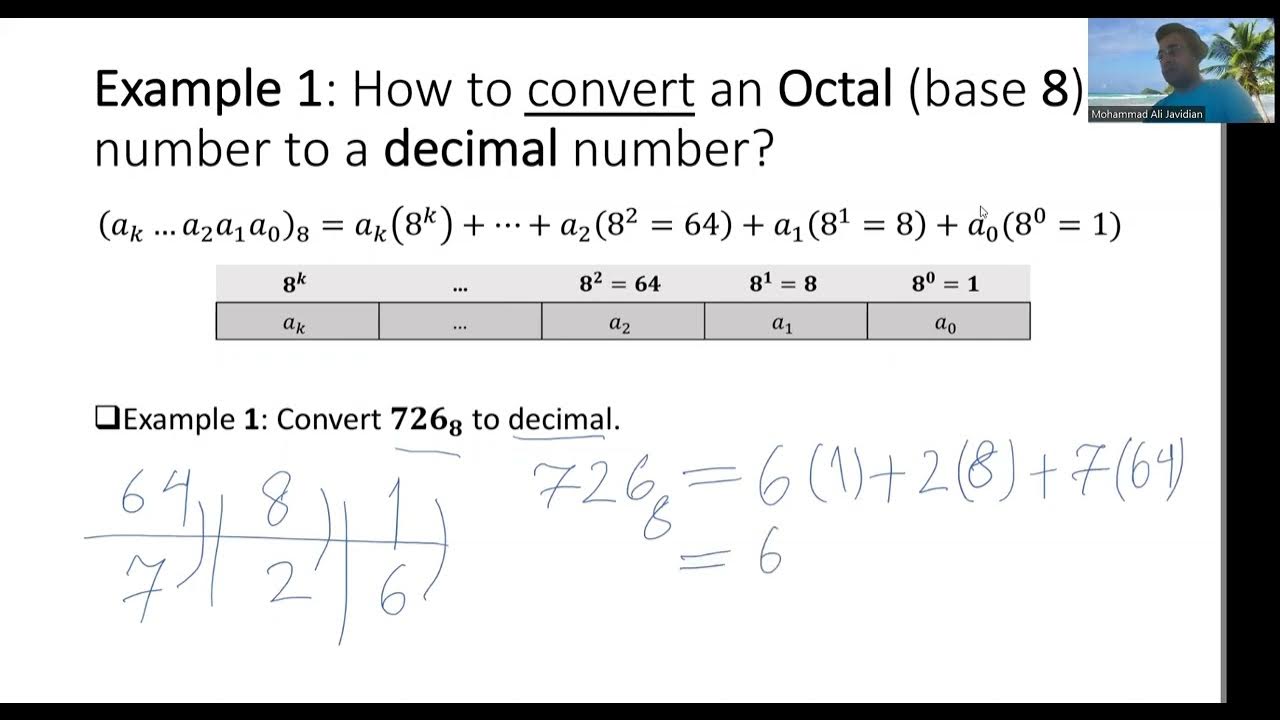 Ch1-V3: Octal System - YouTube