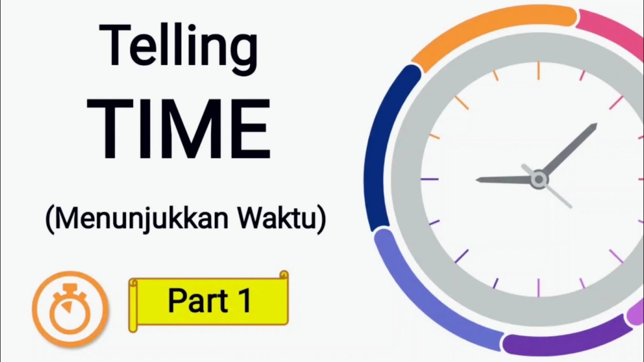 Telling time (mempelajari waktu) Part 1 kelas 3 - YouTube
