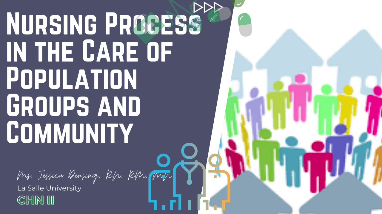 Module 6 Nursing Process in the Care of Population Groups and Community ...