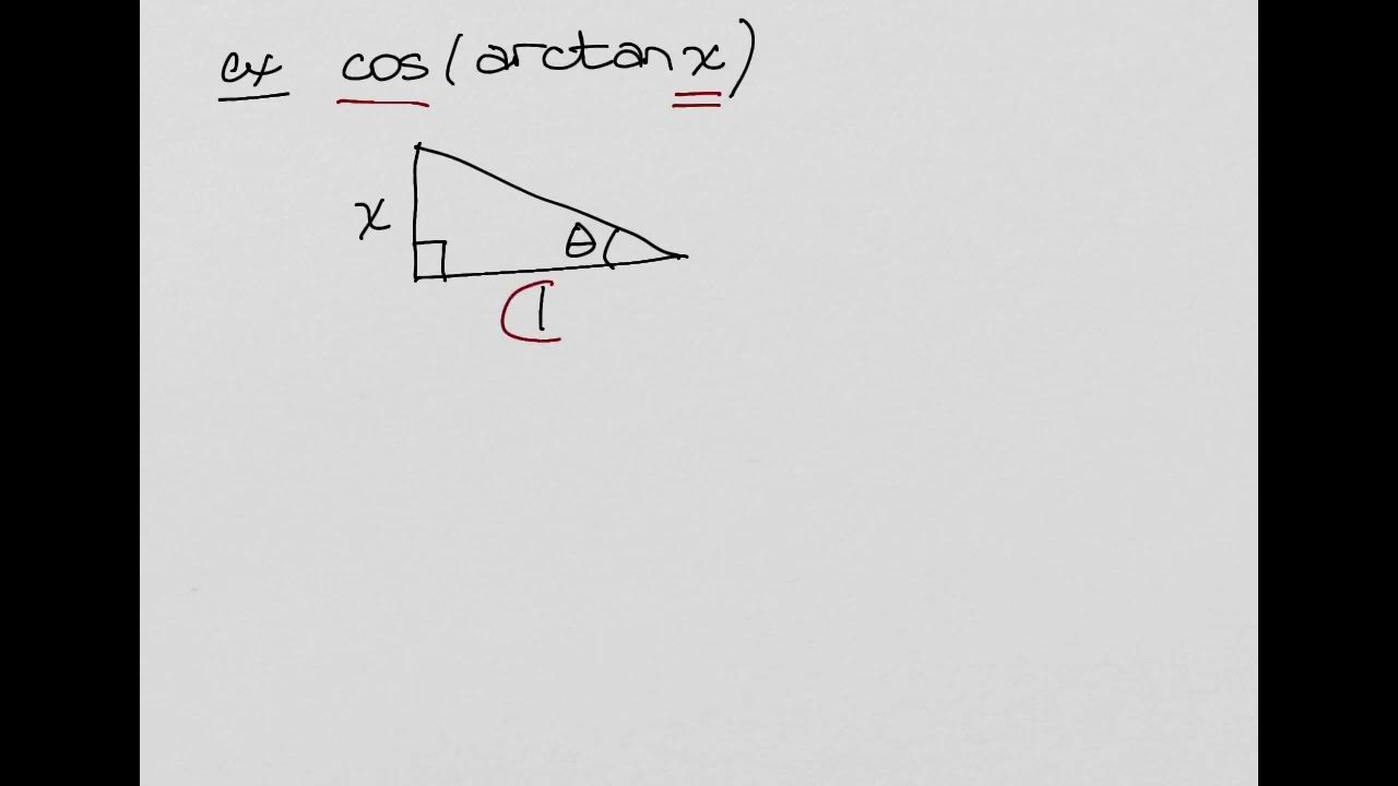 Composite trig/inverse trig functions: algebraic expressions - YouTube