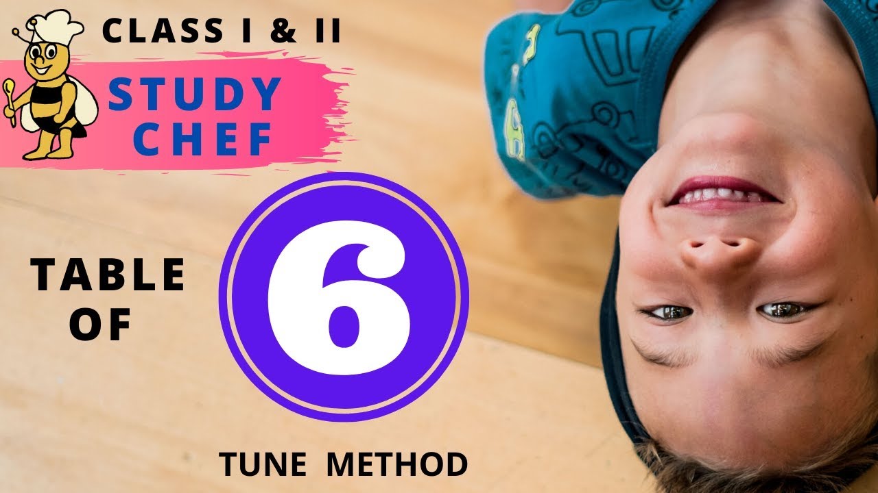 maths tables song ; tables of 6 six ; 6 ka table ; multiplication ...