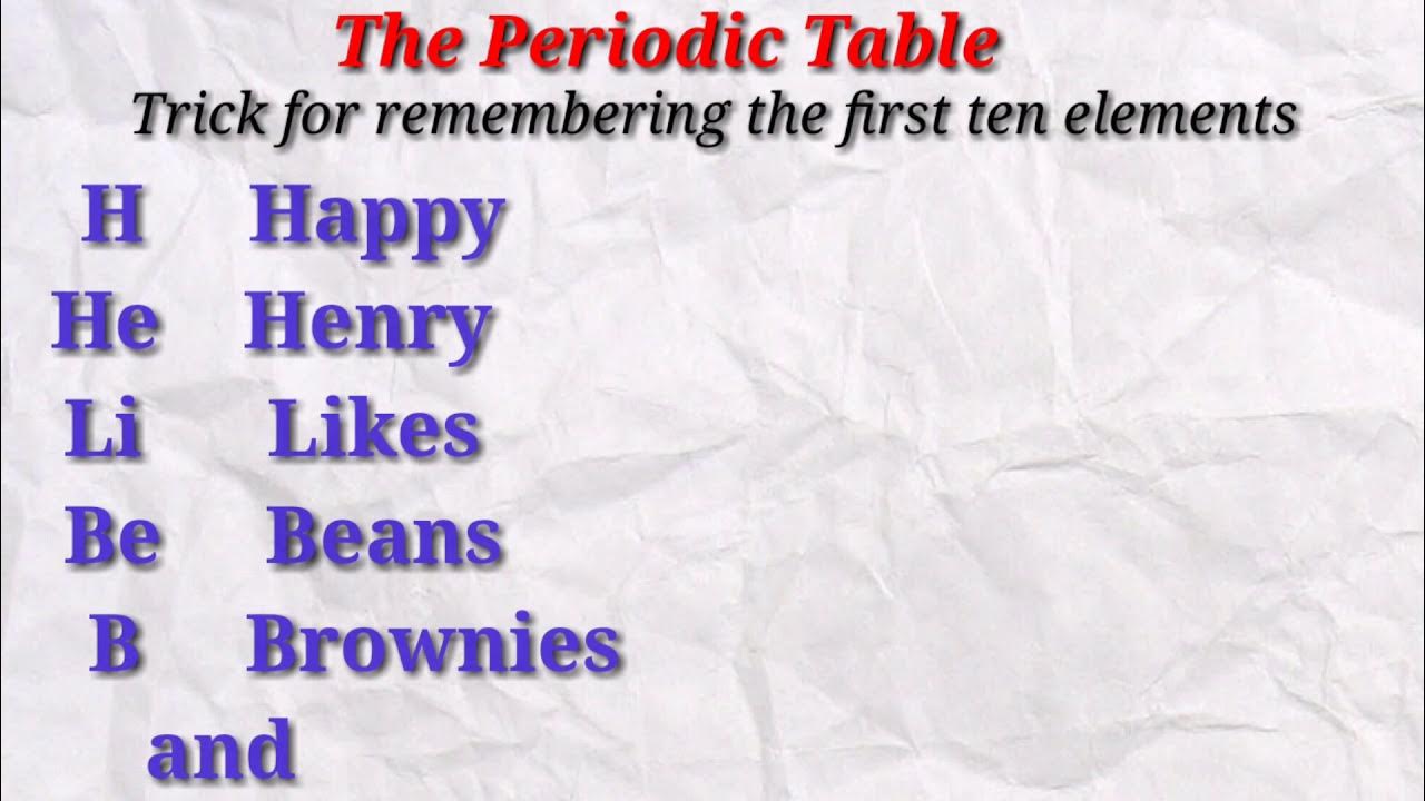 The Periodic Table - Memorize the first 10 elements - YouTube