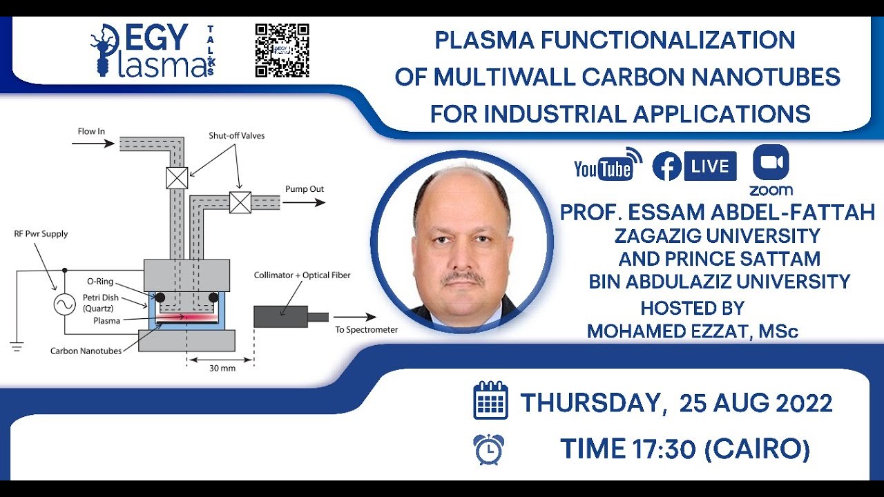 EGYPlasmaTalks | Plasma Functionalization of Multiwall Carbon Nanotubes | Essam Abdel-Fattah ...