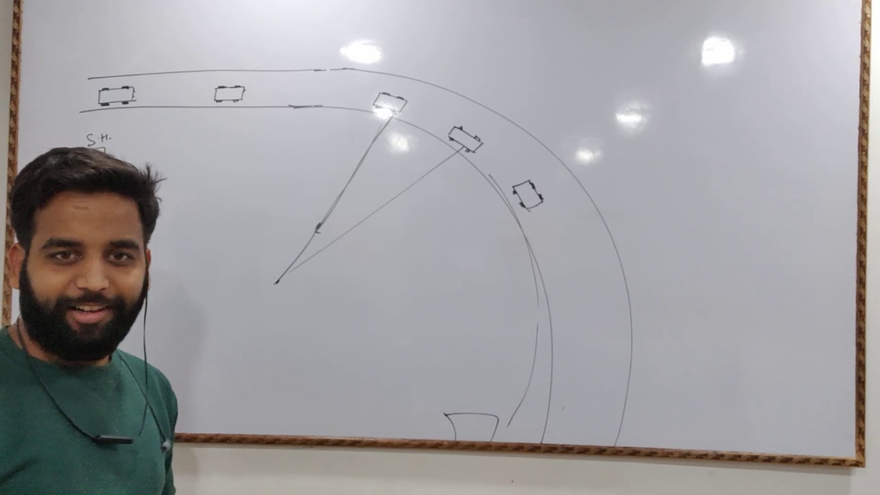 banking of road introduction - YouTube