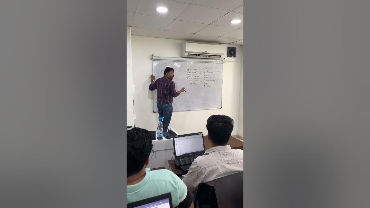 Mastering Java Full Stack: Expert Doubt-Solving Session - YouTube