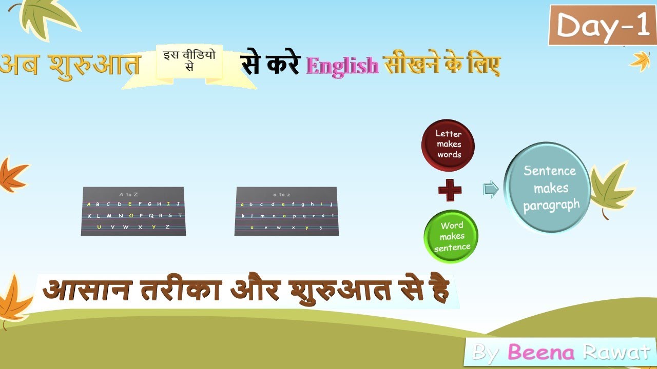English Speaking For Beginners Day 1 Zero english-speaking-for-beginners-day-1-zero