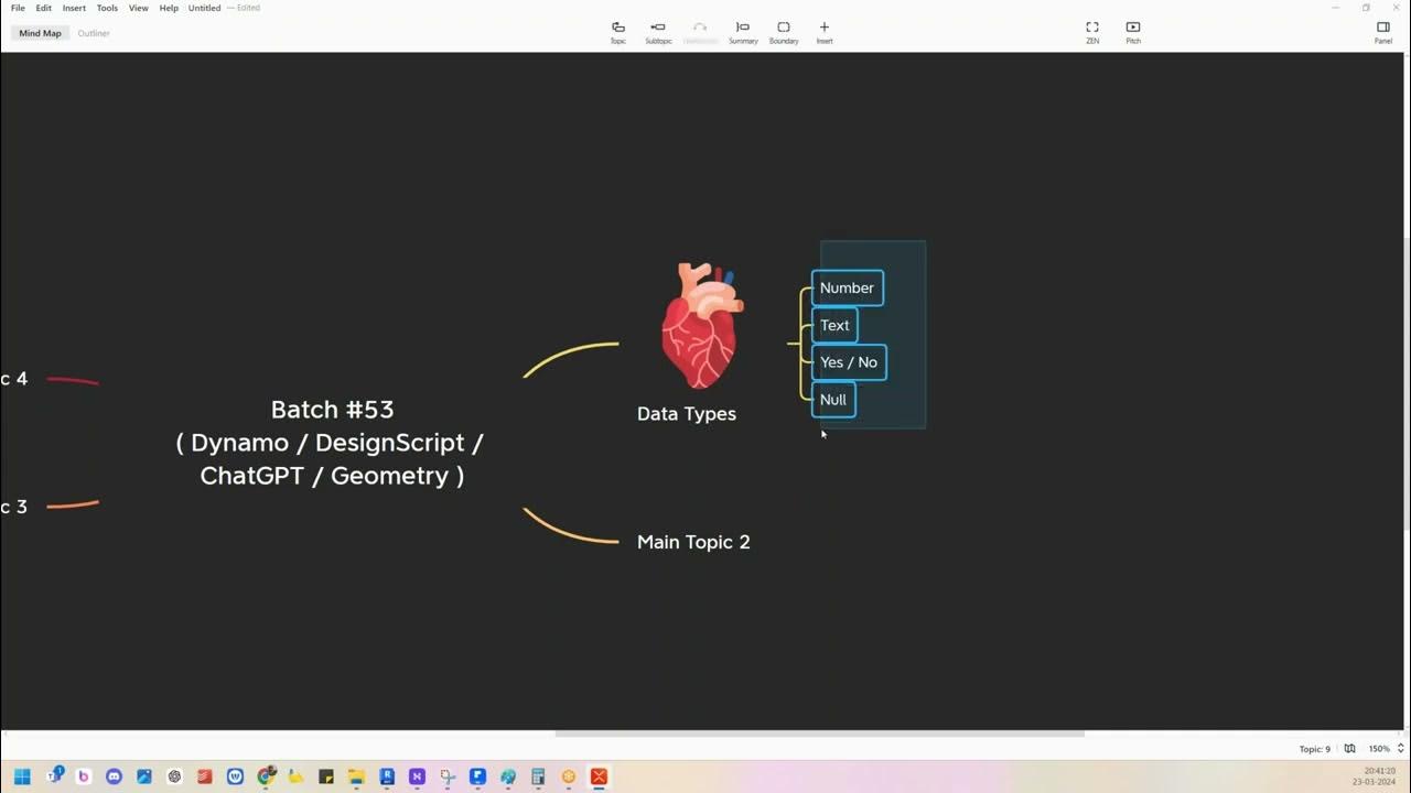 Dynamo Zero To Hero 53rd Batch Day 01 Datatypes Youtube