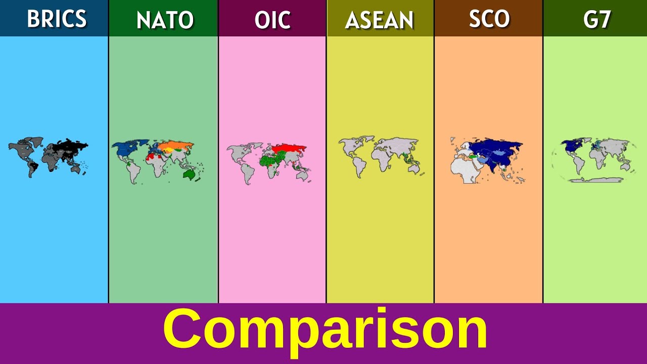 BRICS vs NATO vs OIC vs ASEAN vs SCO vs G7 | Comparison | CF - YouTube