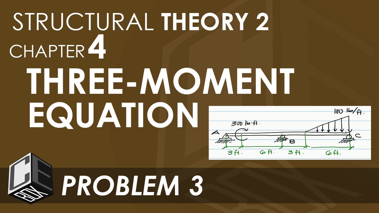 Chapter 4 Three Moment Equation Problem 3 (PH) - YouTube