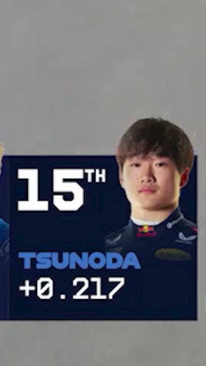 F1 Japan qualifying 2025 recap - YouTube