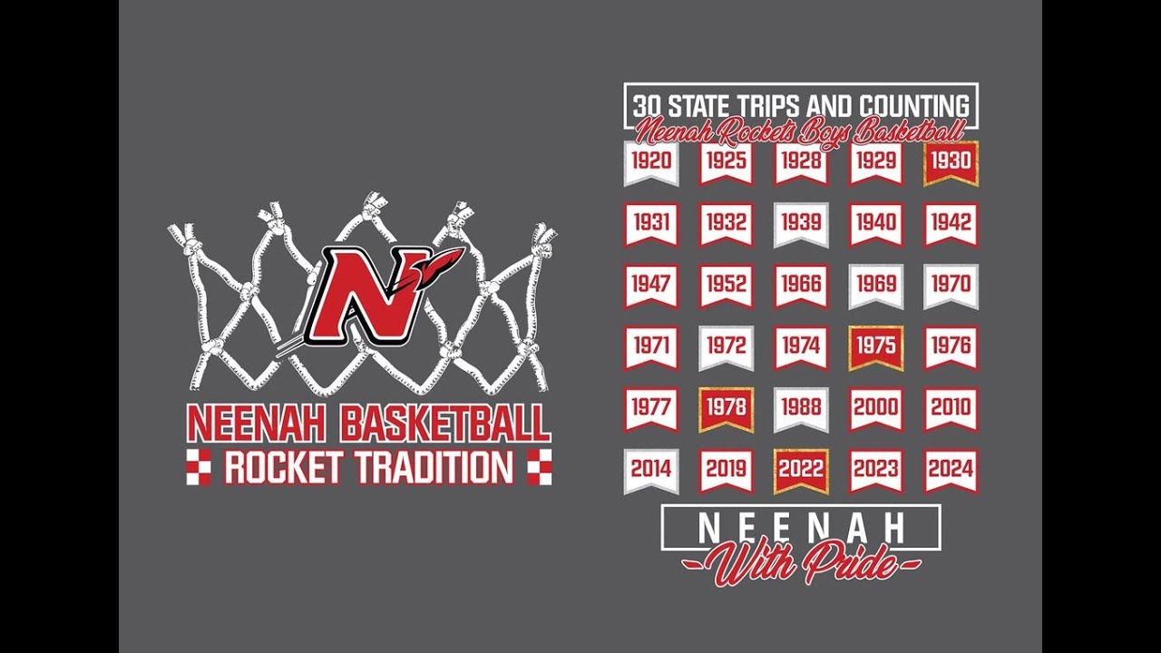 2024 Rockets Basketball Banquet Slideshow - YouTube