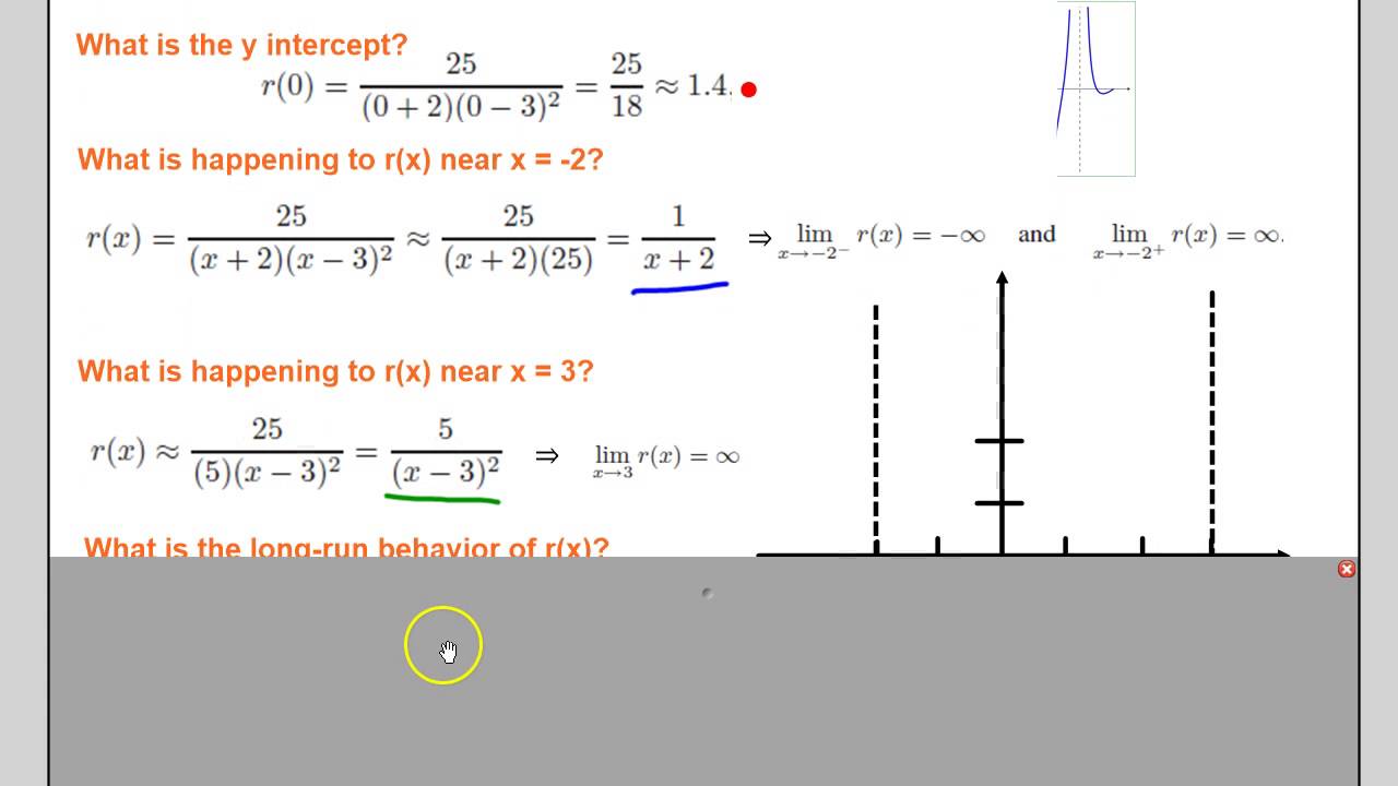 Precalculus 11.5 The Short Run Behavior of Rational Functions - YouTube