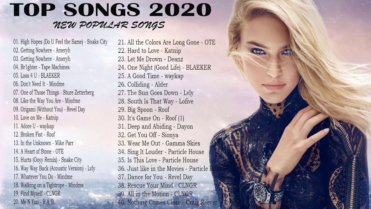 Top Hits and New Popular Songs 2020 || Best English Songs 2020 Playlist ...
