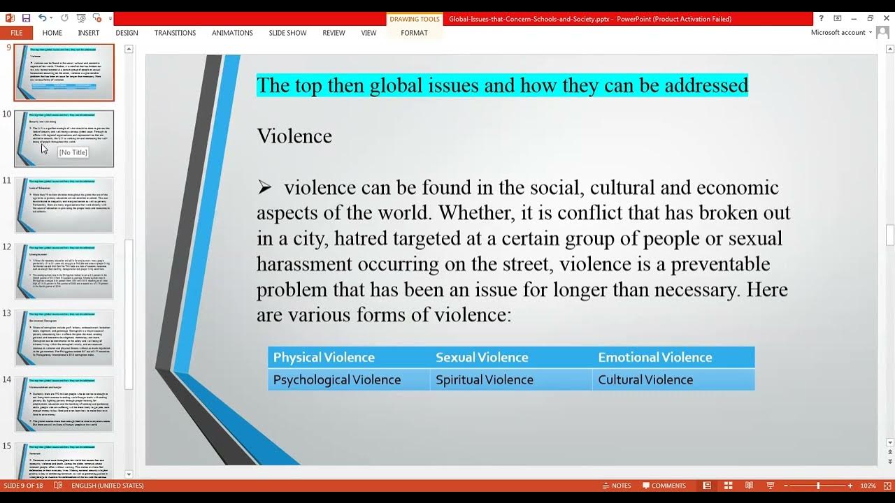 Global Issues That Concern Schools And Society YouTube global-issues-that-concern-schools-and-society-youtube