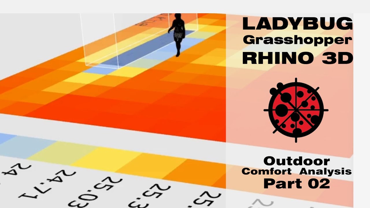 Outdoor Comfort Analysis Part 02 | Rhino3D Grasshopper Tutorial 08 ...