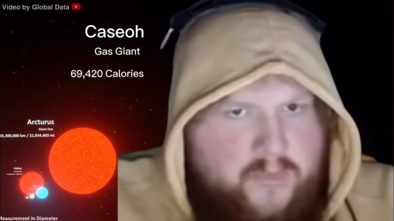 Caseoh Planet Meme - YouTube