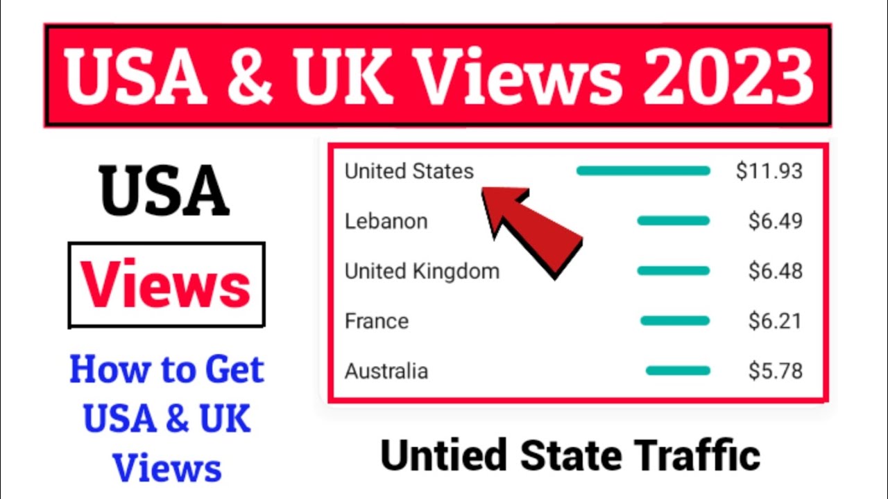 Traffic From USA & UK For Youtube Video 💯 Organic Method USA Views 2023 ...