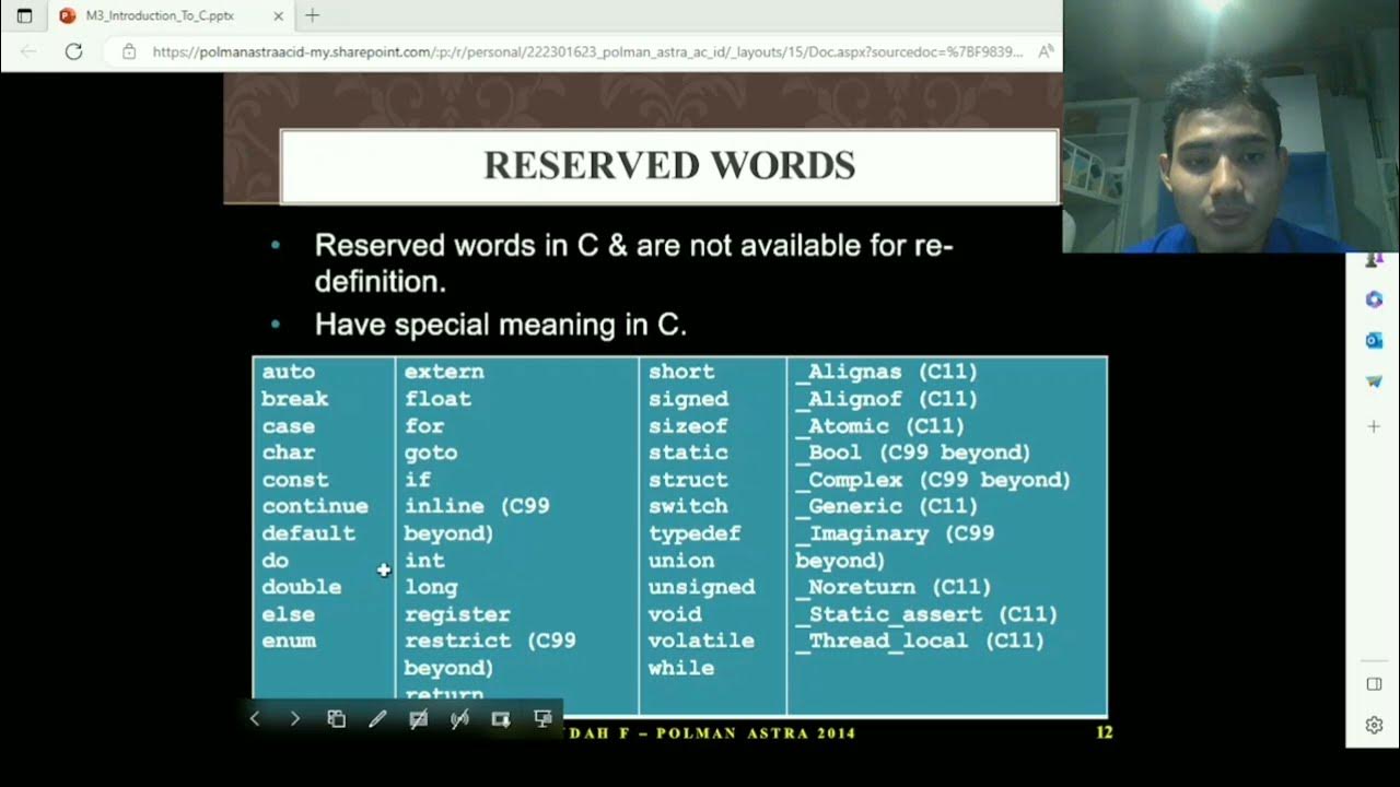 Modul 3: Pengenalan Bahasa C - YouTube