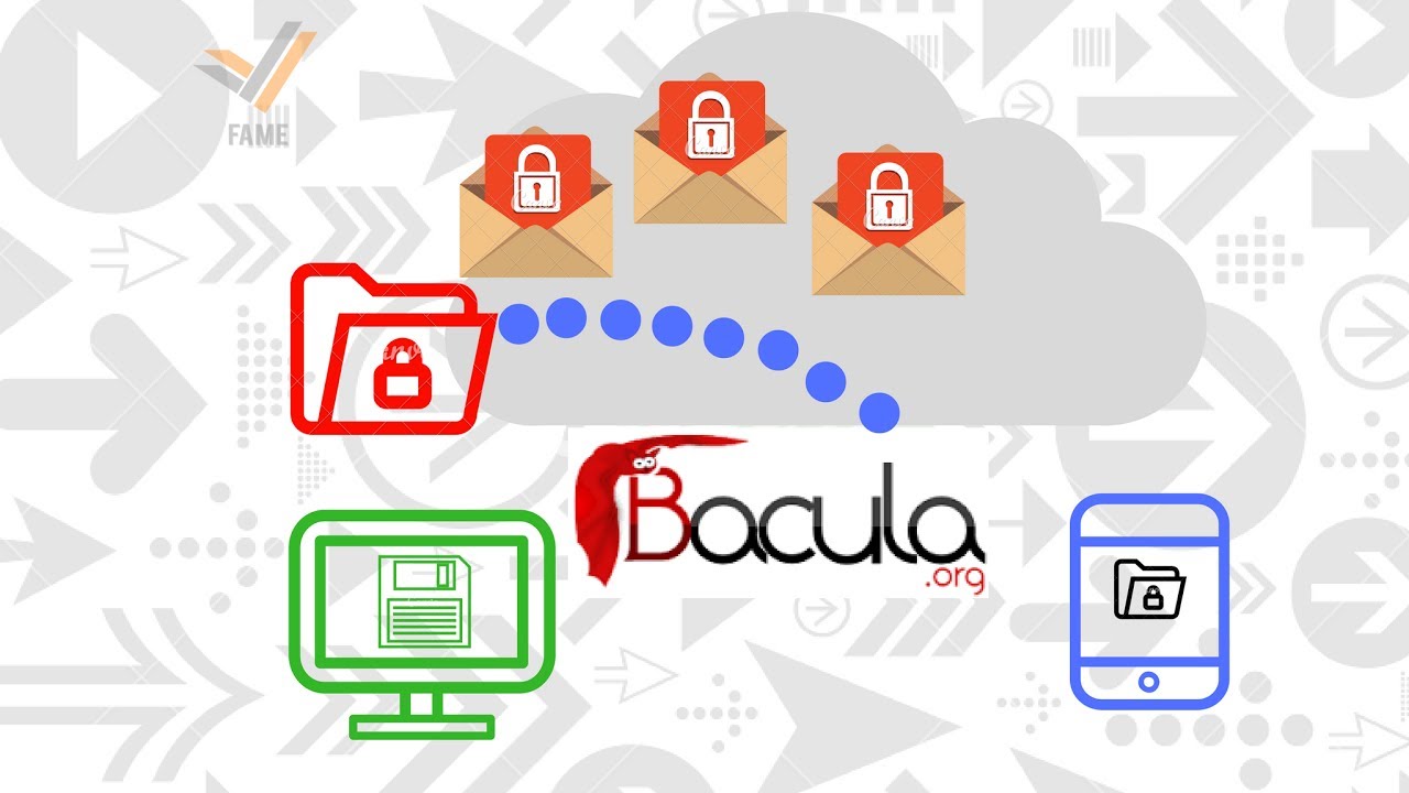 Curso Gerenciamento de Backup com Bacula® Open Source - YouTube
