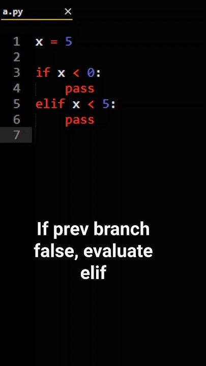 Python elif vs else - YouTube
