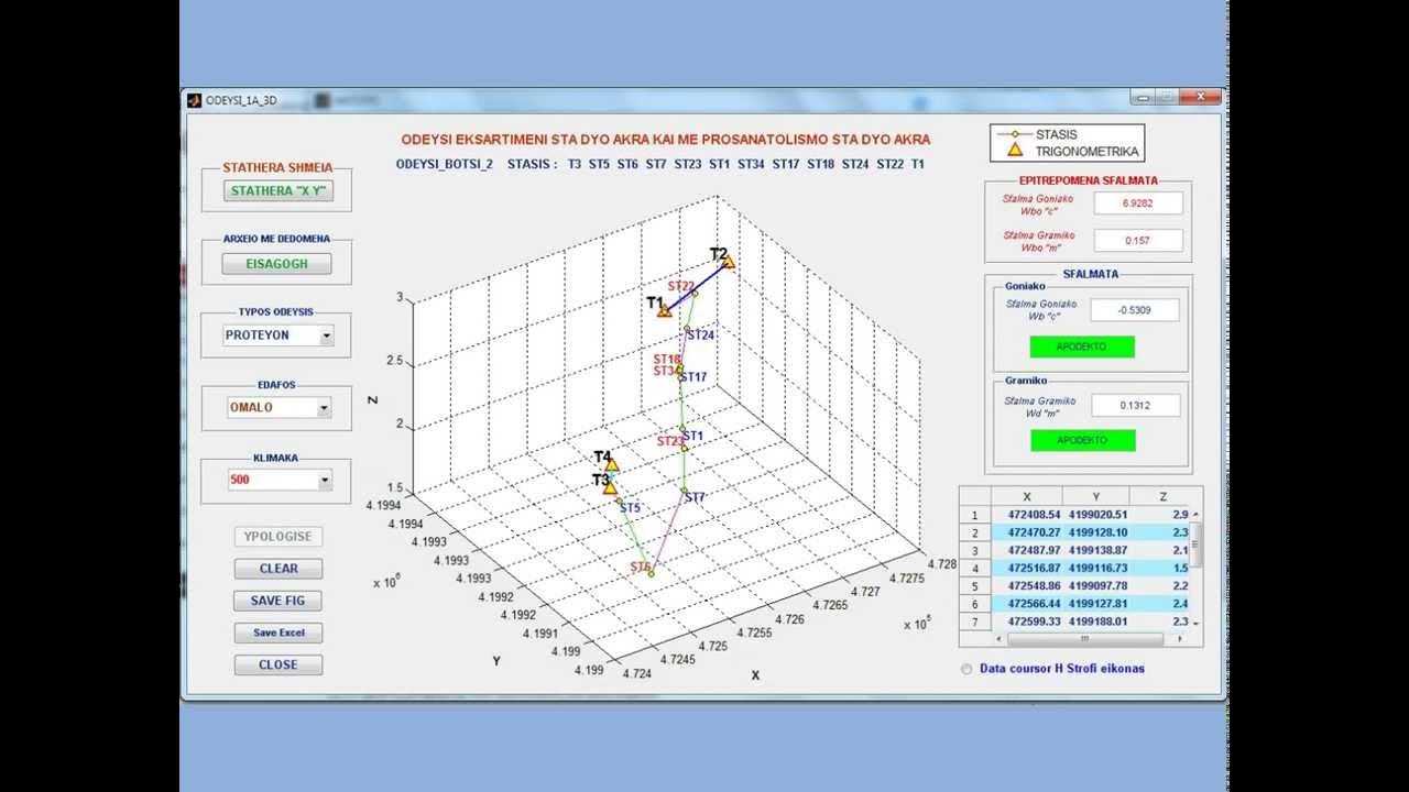 MATLAB for Traverse "3D" Bowditch method Topography - YouTube