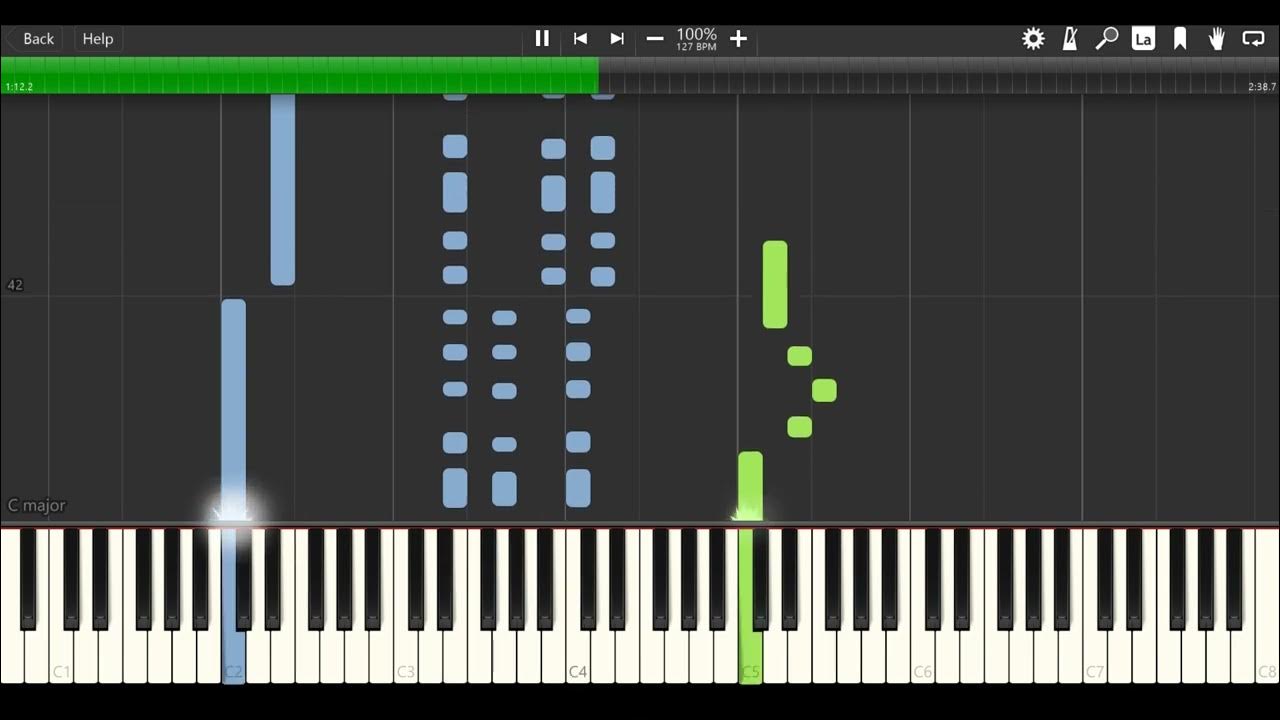 Jax Jones feat - MNEK - Where Did You Go - Tutorial - YouTube