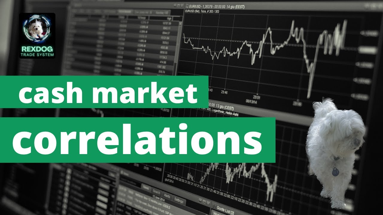 Futures Cash Market Correlations - YouTube