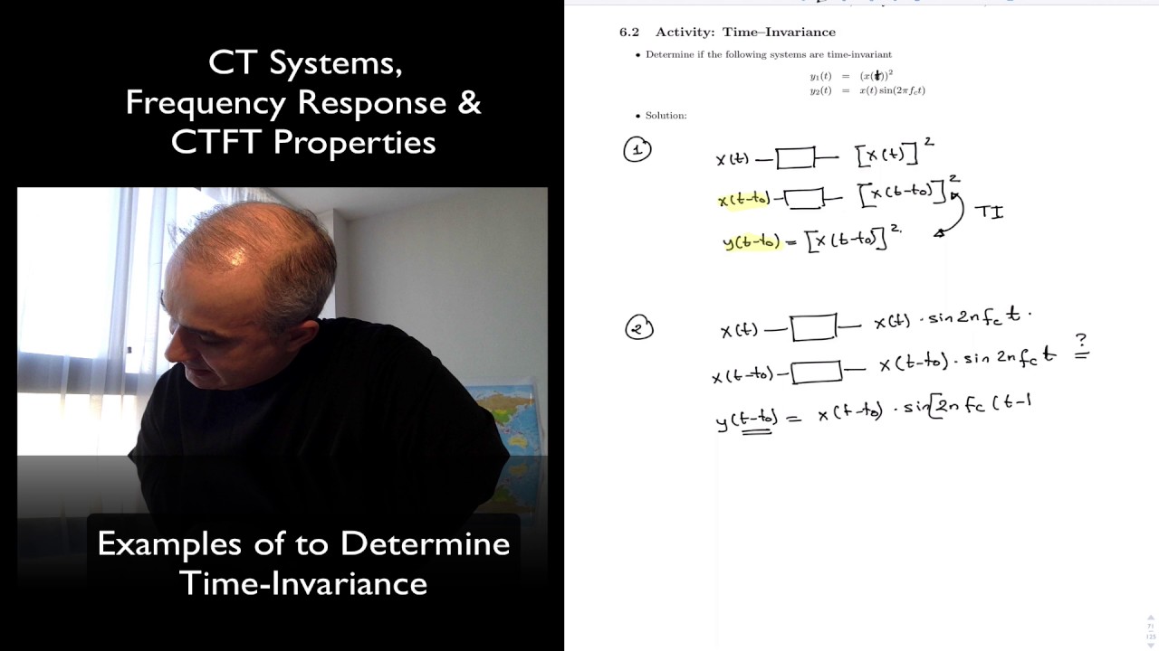 DSP Topic 6: Time Invariance Examples - YouTube